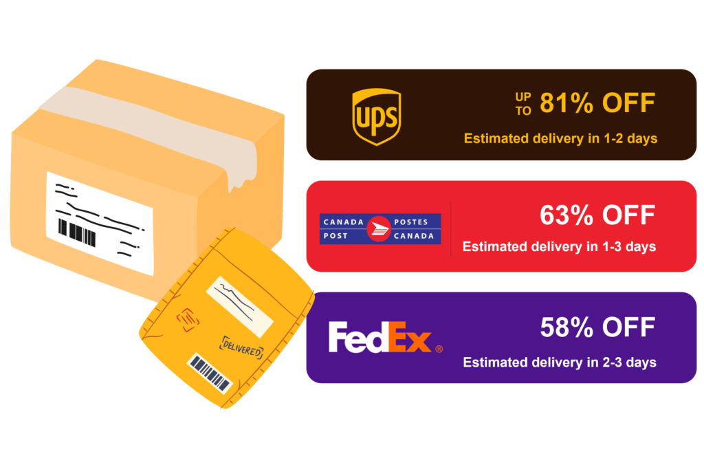 All In One Shipping Solution | UUCargo - UUCargo