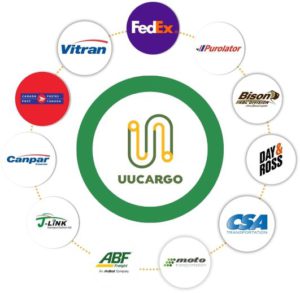 All-in-one Shipping Solution for Parcels, LTL Freight, and more ...