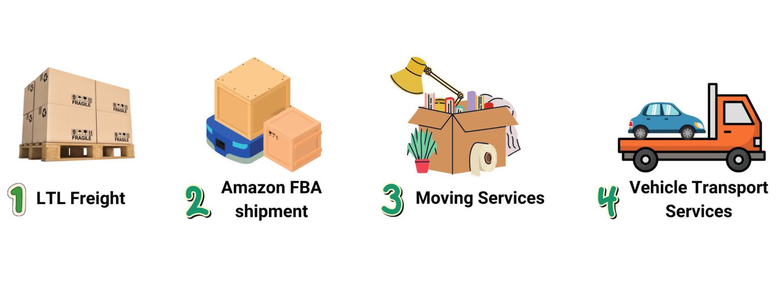 All-in-one Shipping Solution for Parcels, LTL Freight, and more ...